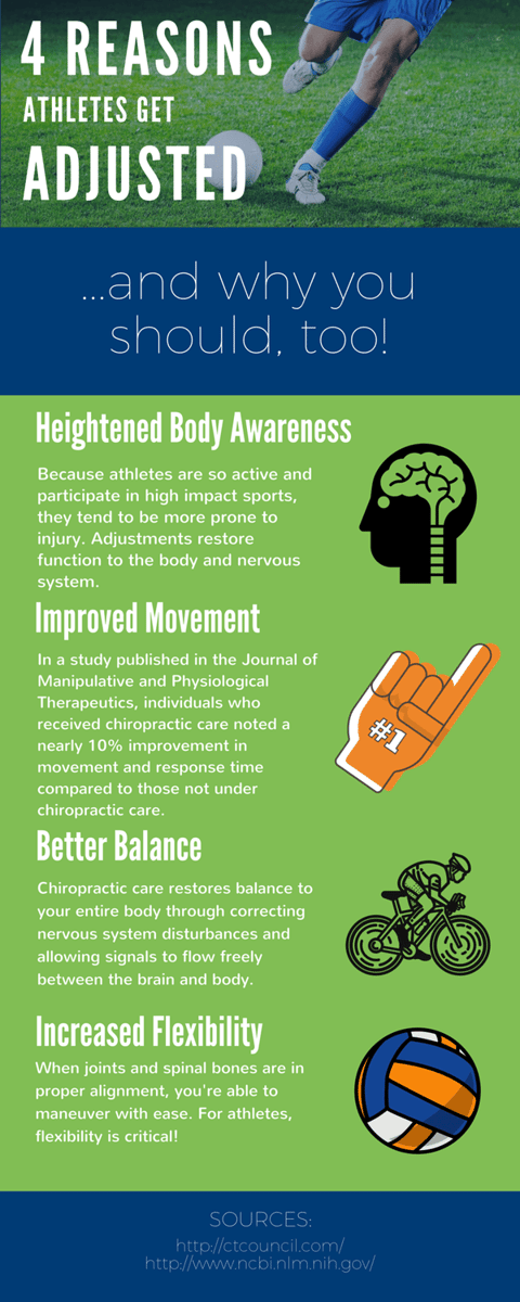 What is Peripheral Neuropathy? — Sandstone Chiropractic